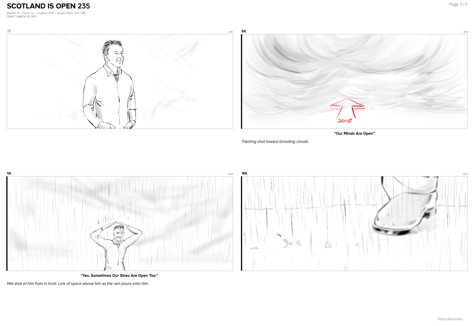 David Newbigging - Scotland is Now storyboards