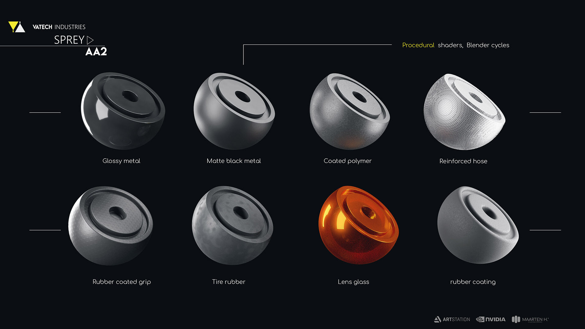 Maarten Hermans - Nvidia Metropia 2042 challenge