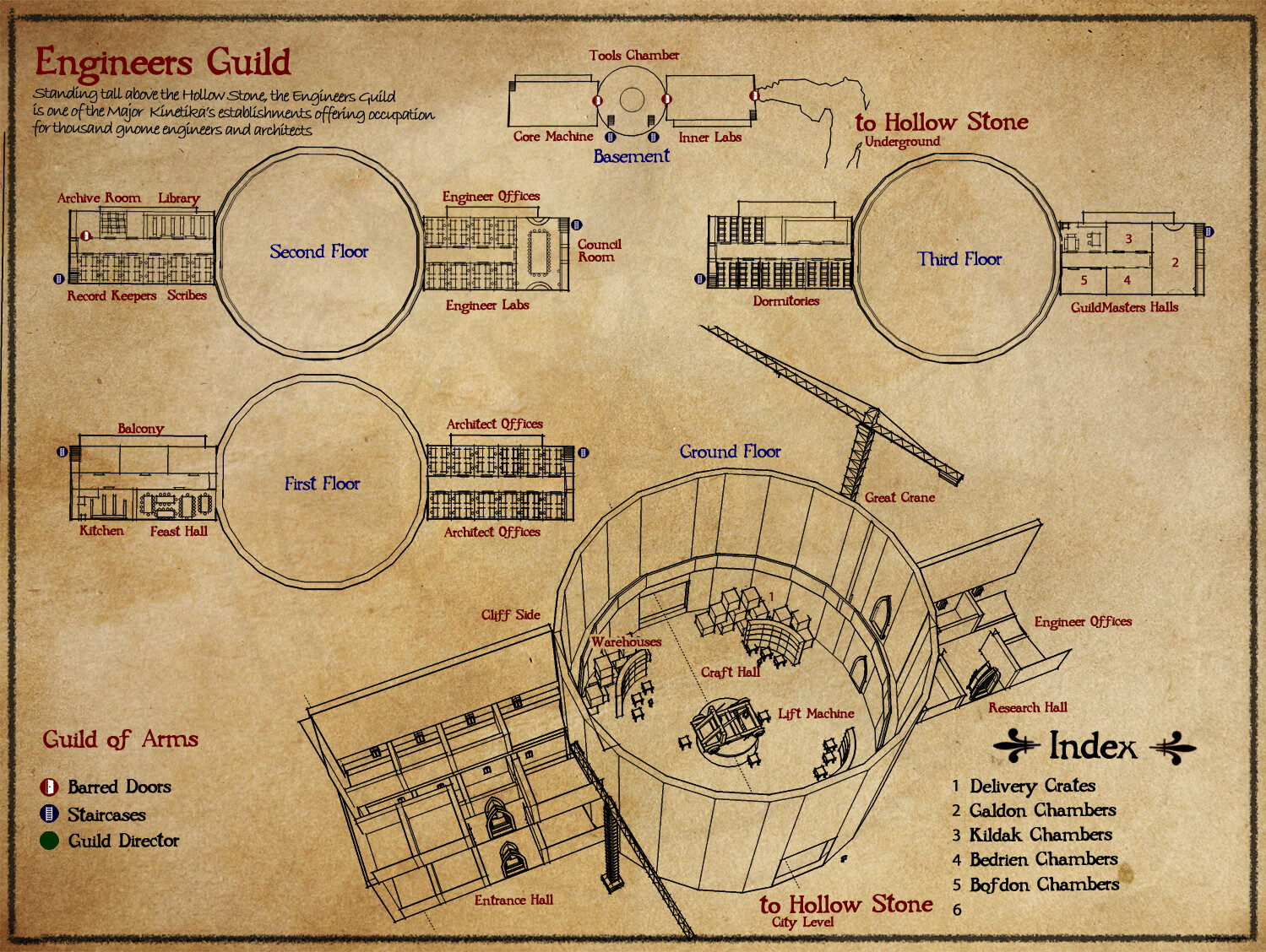 ArtStation - The Engineers Guild