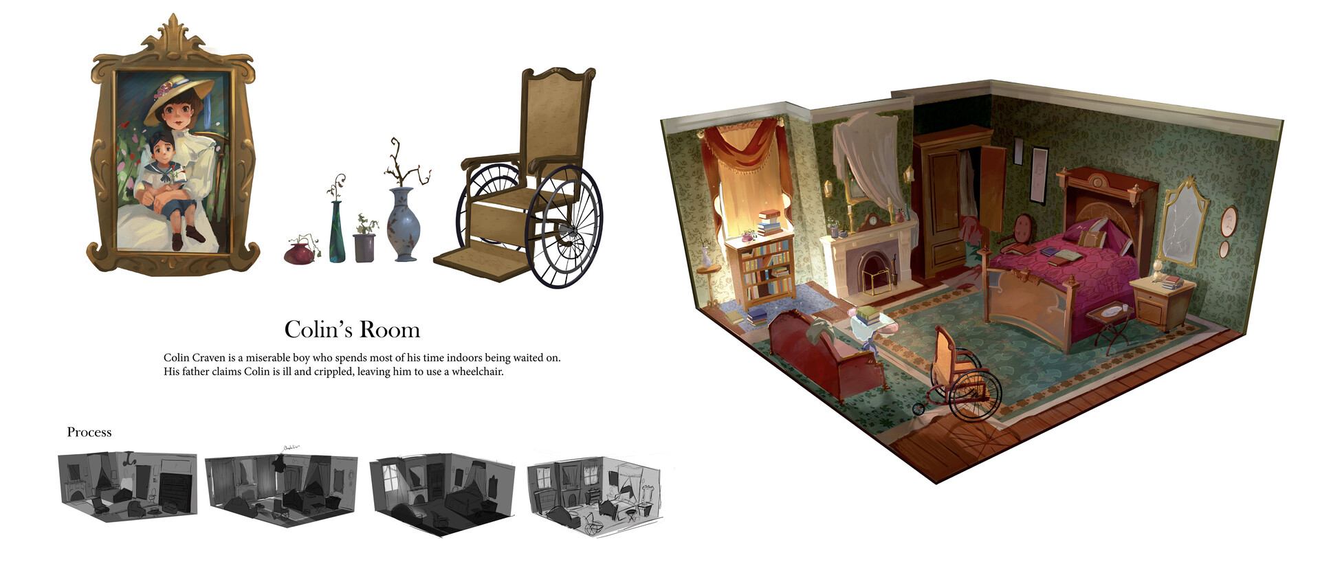 ArtStation - The Secret Garden Room Design