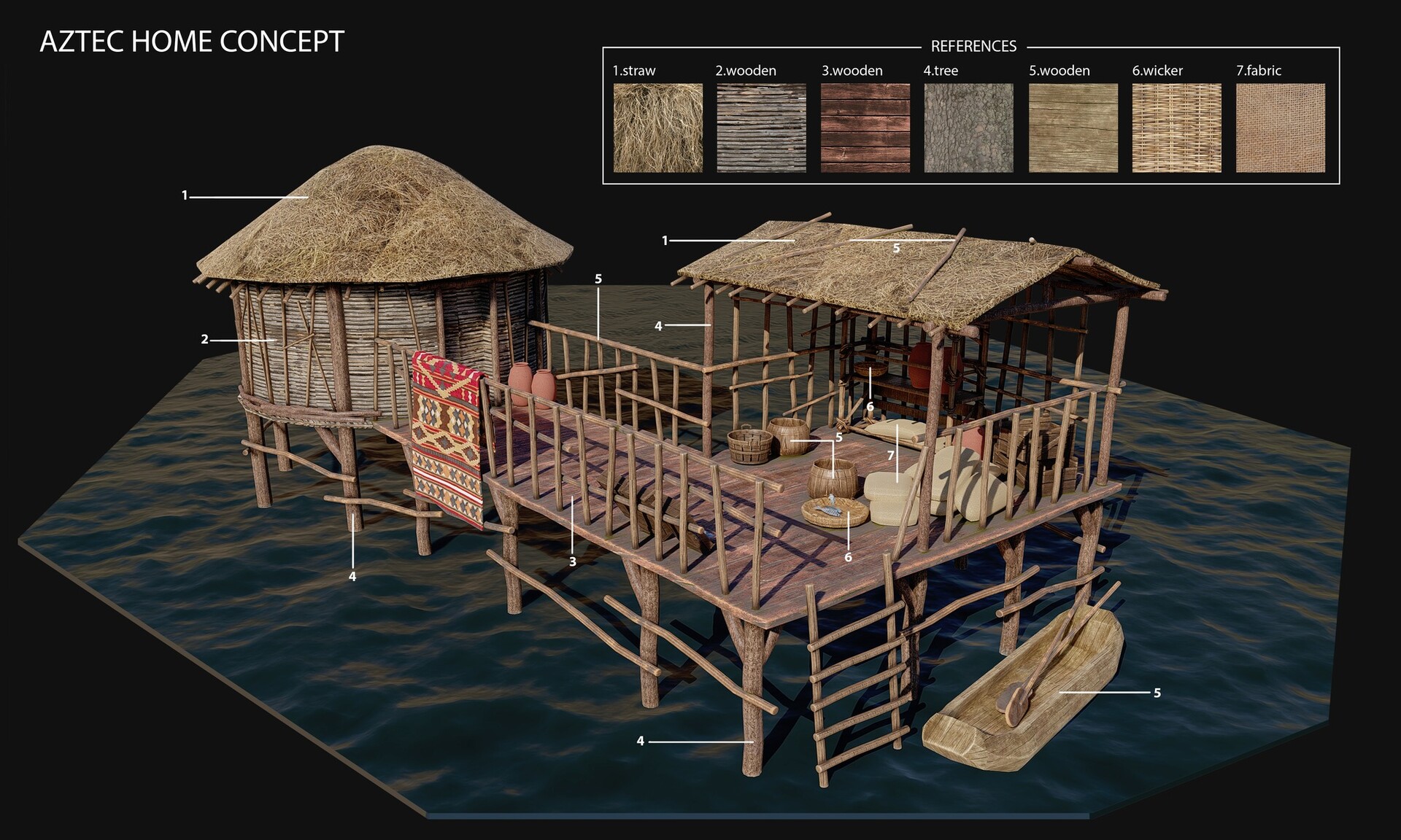 ArtStation - Aztec Home Concept