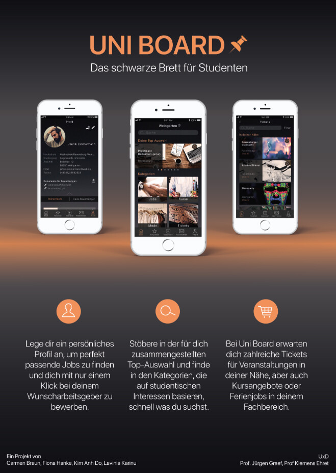 ArtStation - UXD: Uni Board