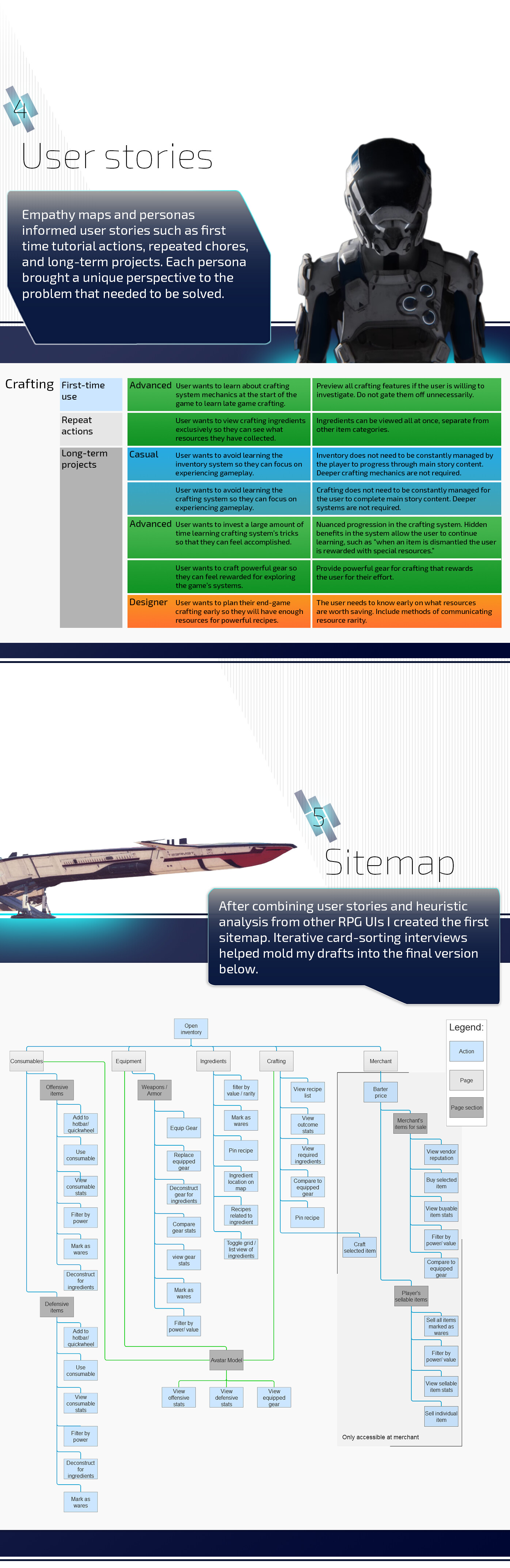 Patrick Sheegog - Mass Effect Andromeda - UX / UI concept