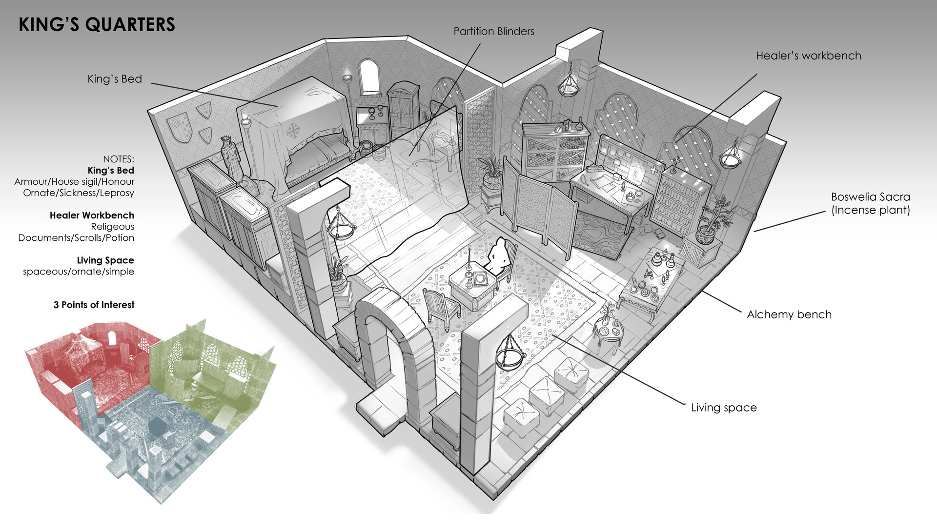 ArtStation - King's Quarters