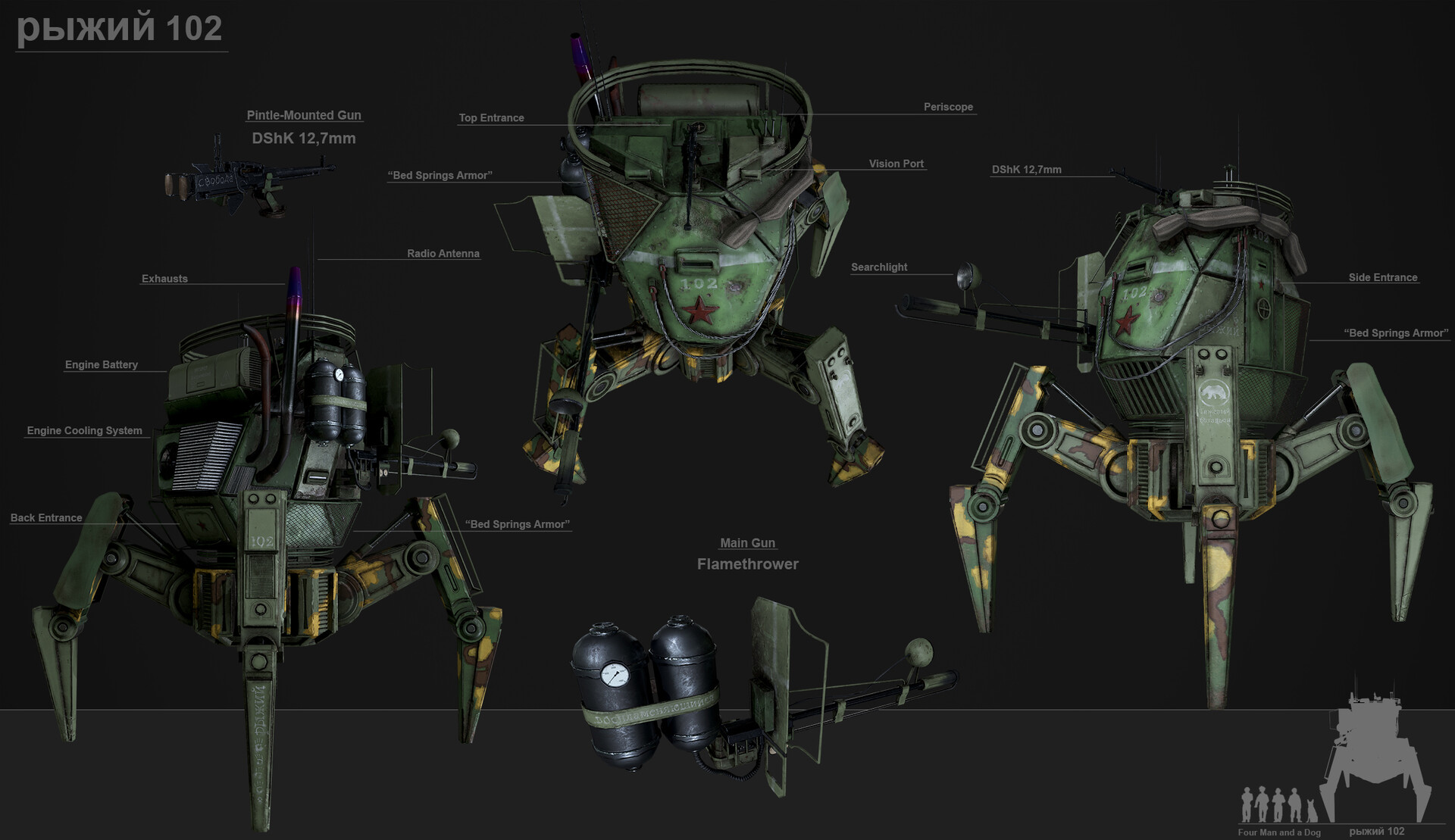 Krystian Kuciński - Soviet Mech