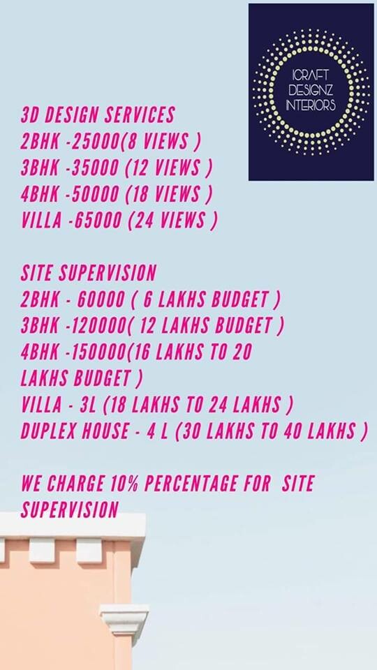 sam kumar - Home interior designers in hyderabad