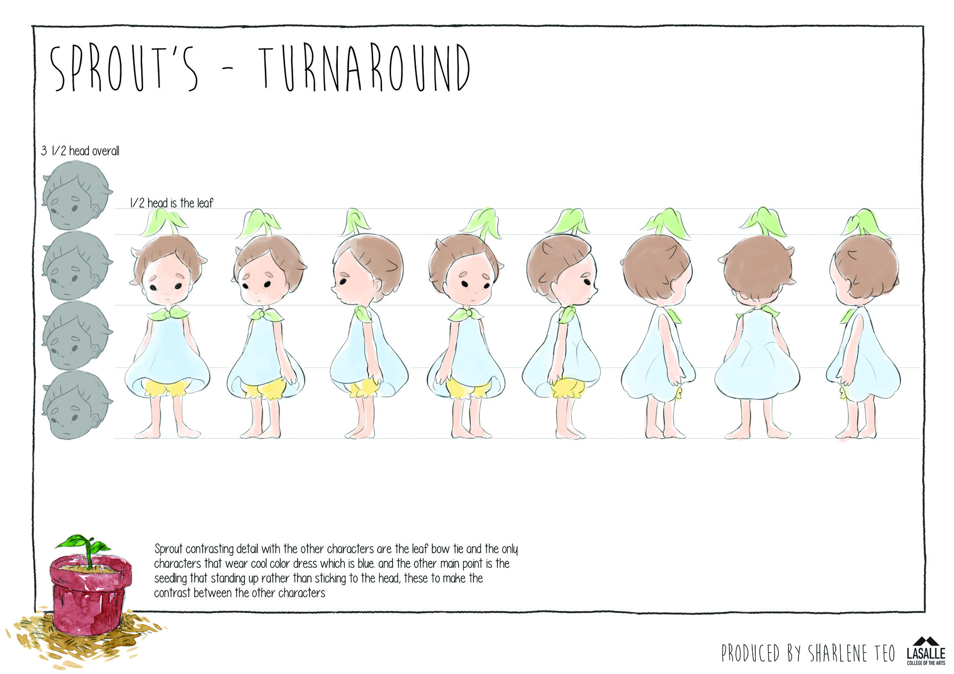 ArtStation - GROW: Character Sheets