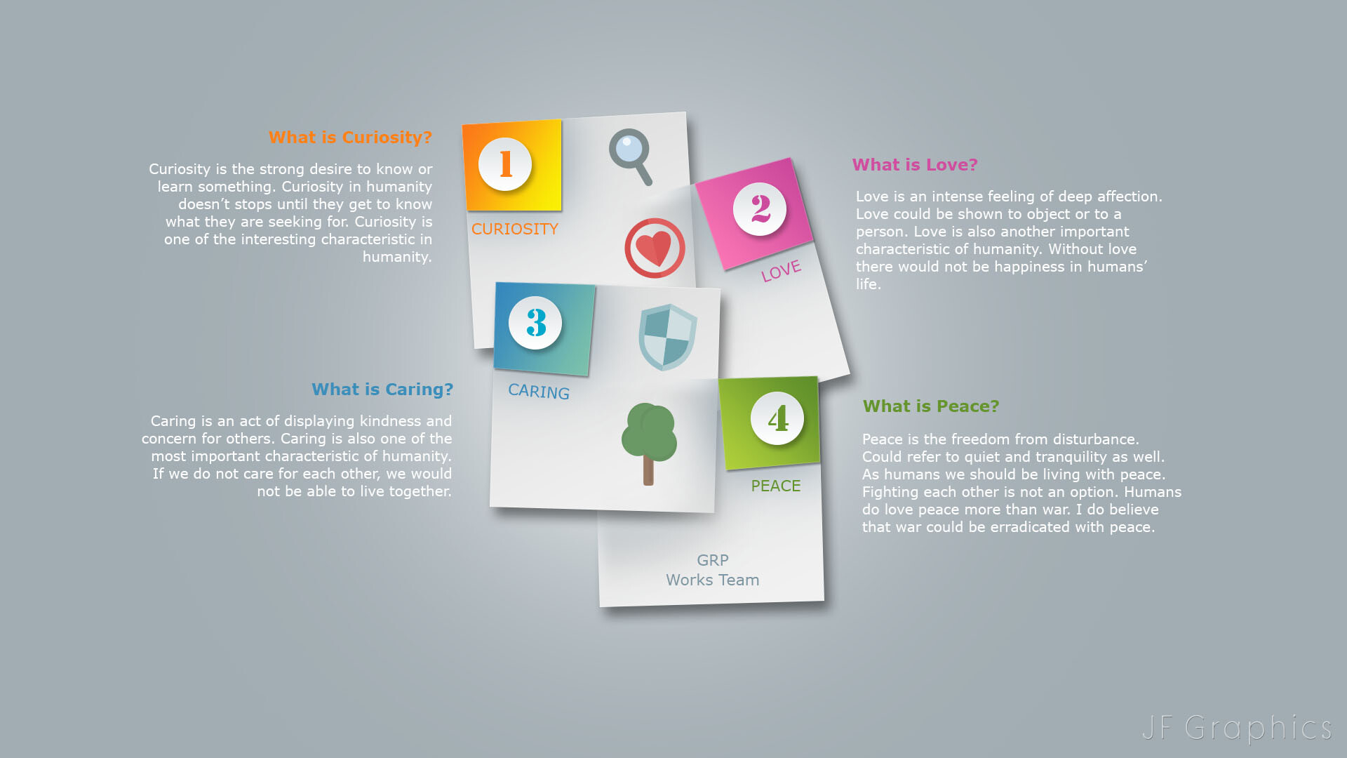 ArtStation - Infographic (Humanity Characteristics)