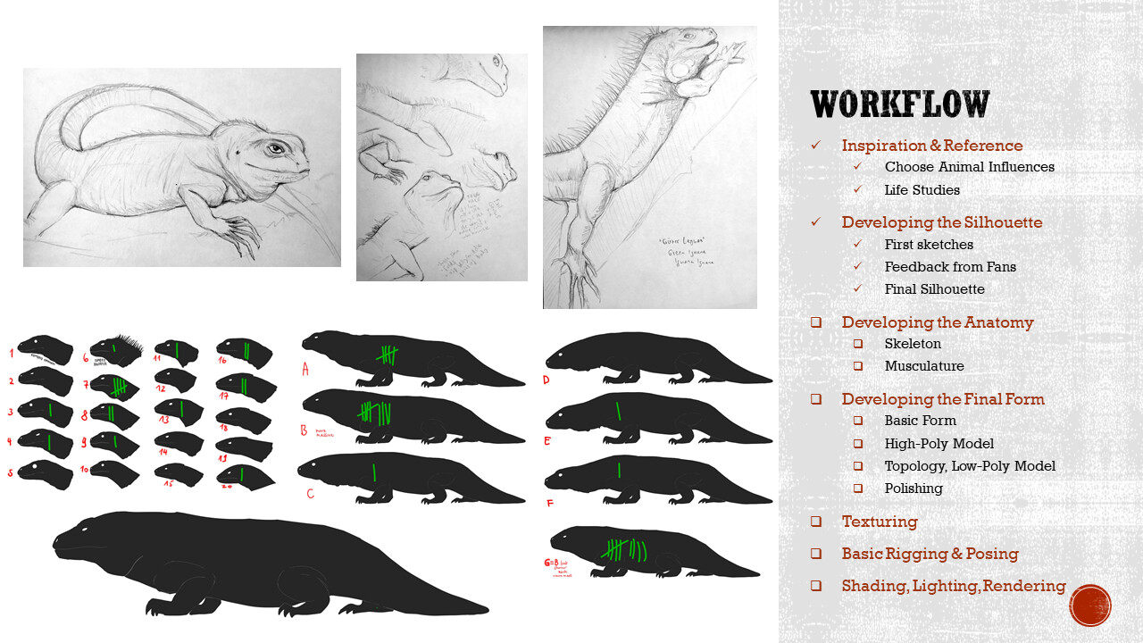 Quinn Herrmann - Draccus (The Name of the Wind / Kingkiller Chronicle)