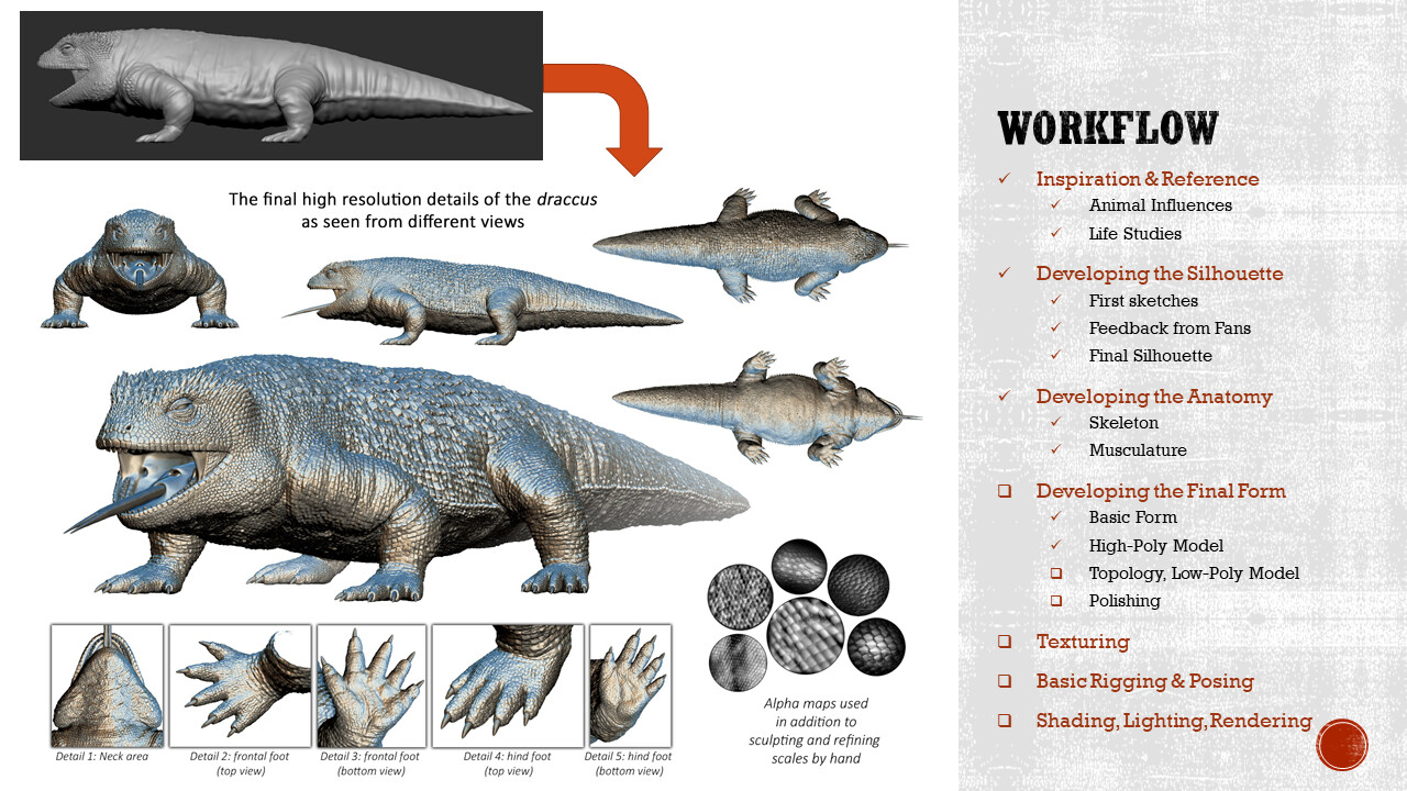 Quinn Herrmann - Draccus (The Name of the Wind / Kingkiller Chronicle)
