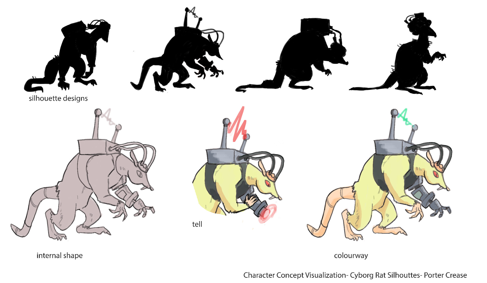 ArtStation - Lab Rats Game Concept