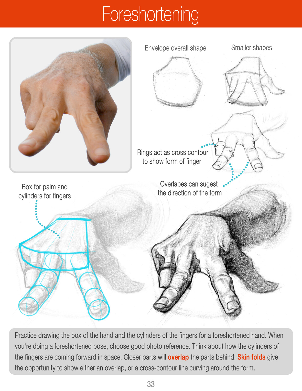 Stan Prokopenko - Foreshortening Hands