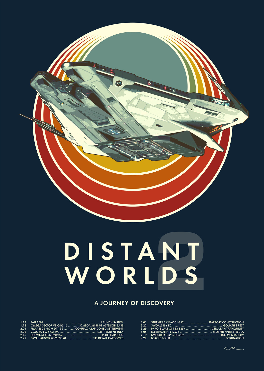 ArtStation - Distant Worlds 2 | Roadie Poster