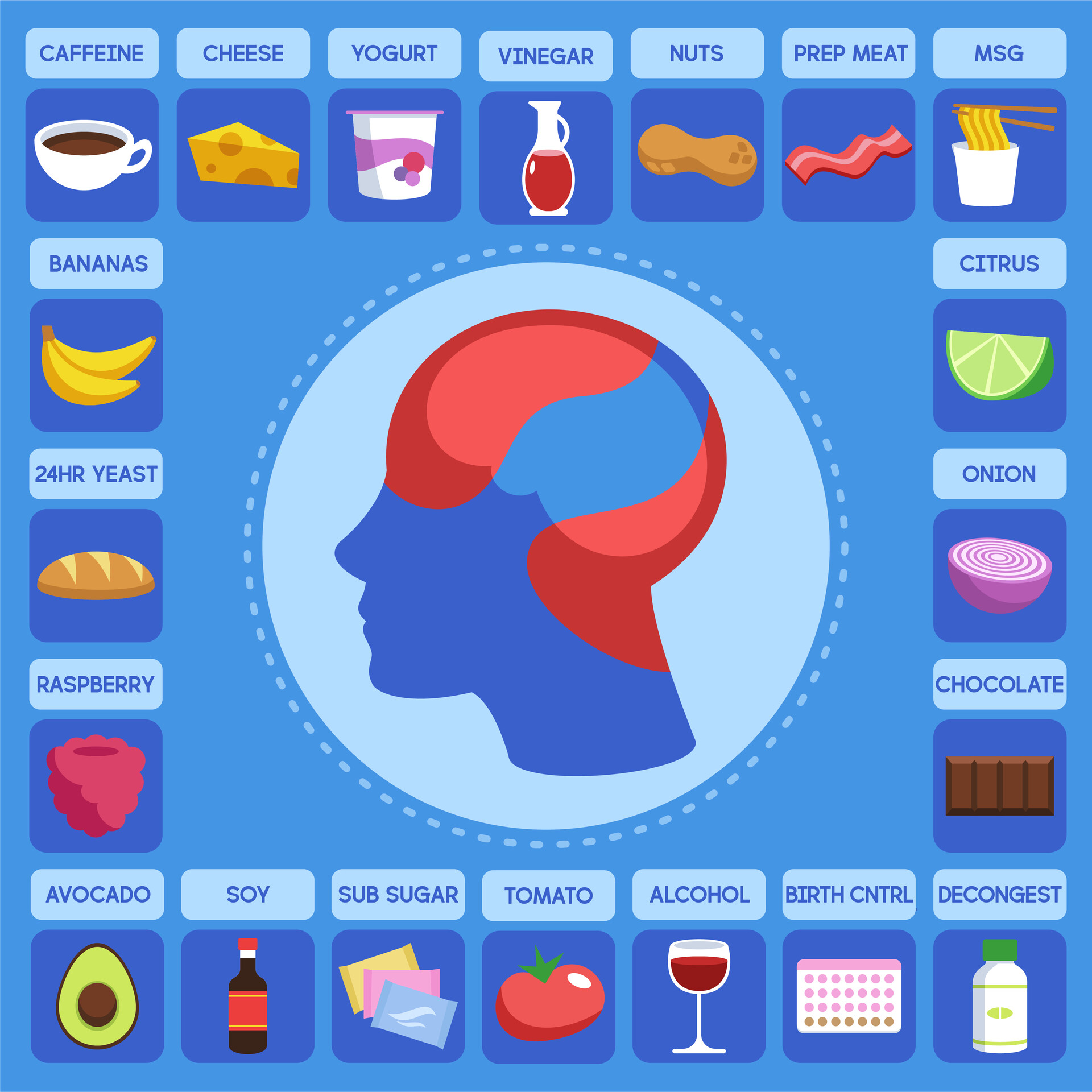 ArtStation - Headache Diet Graphic