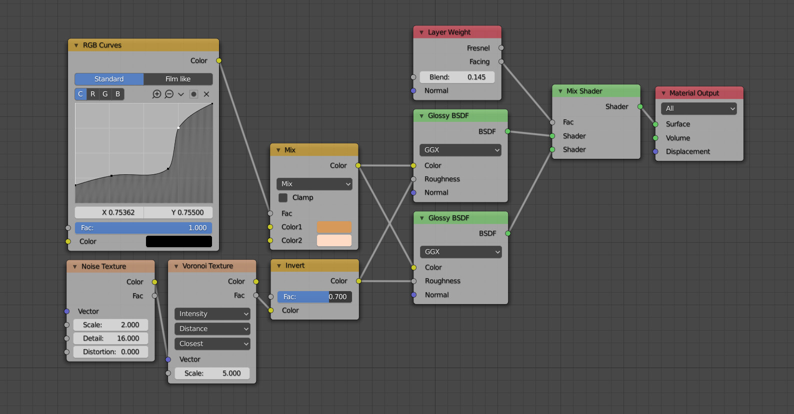Ting Yun Chiu - Desk