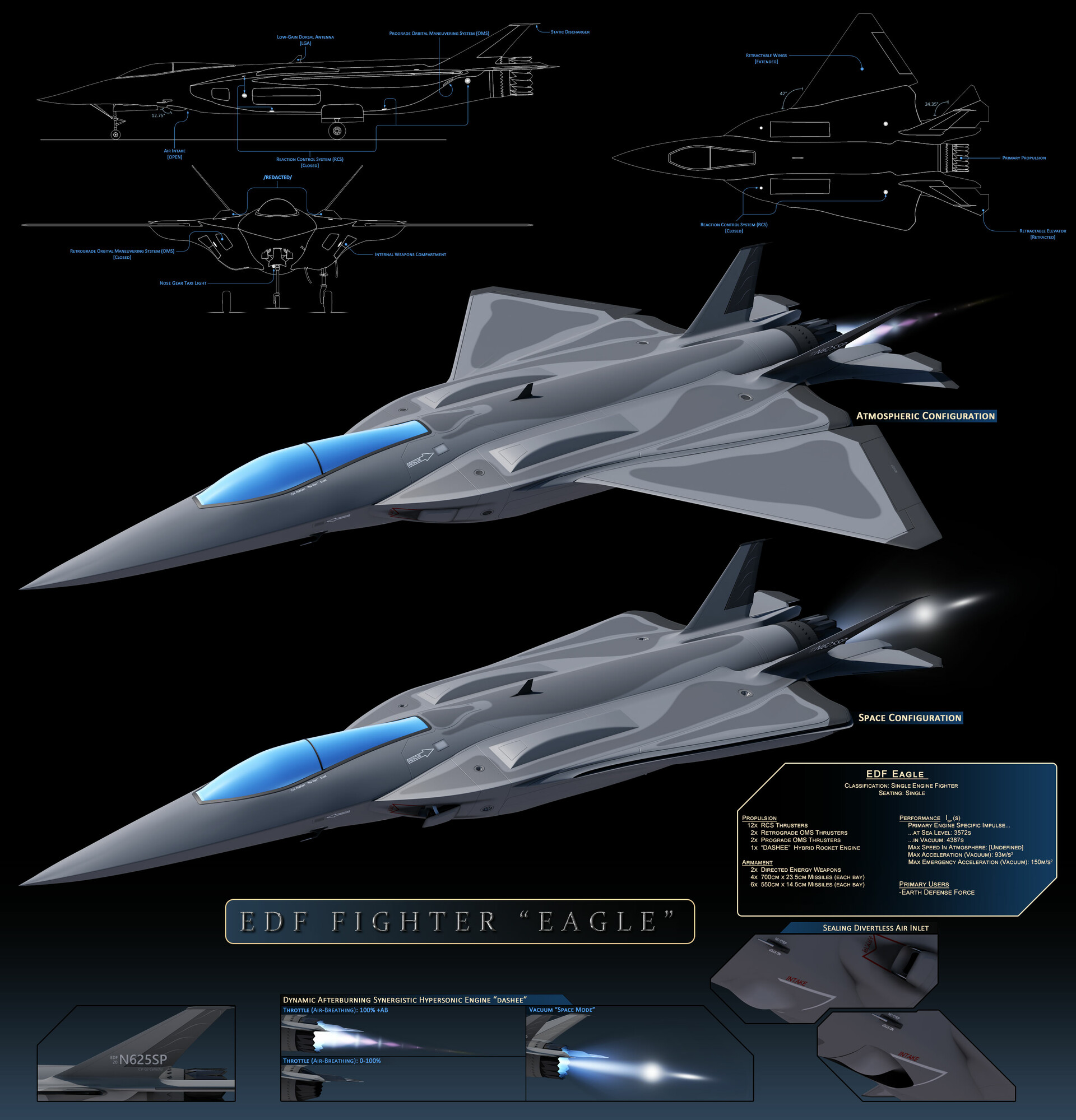 ArtStation - EDF Fighter Info Sheet