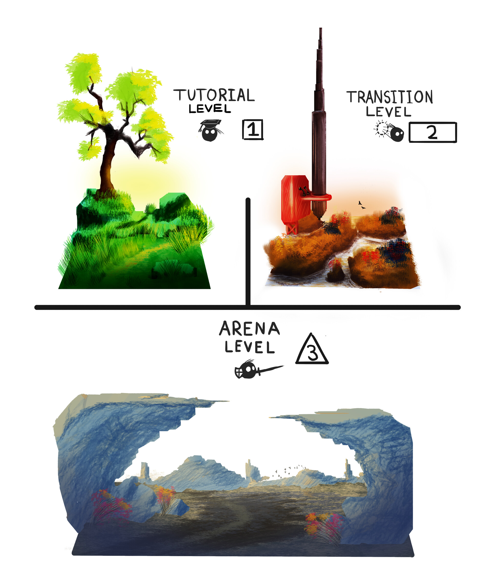 ArtStation - ThreeLevels