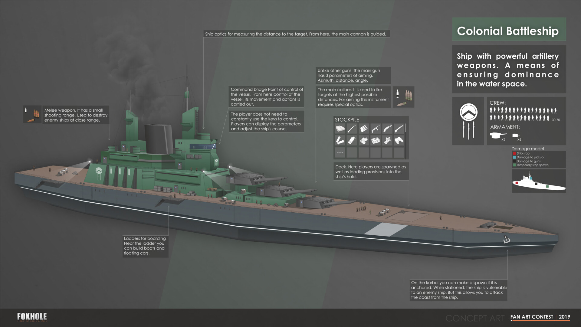 ArtStation - Foxhole art | Colonial Warship, Bogdan Turbin