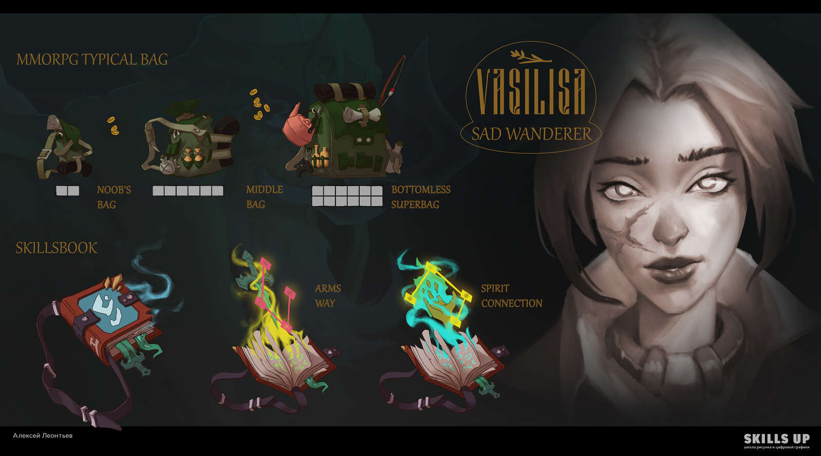 Alexey Leontev - Vasilisa - Sad Wanderer