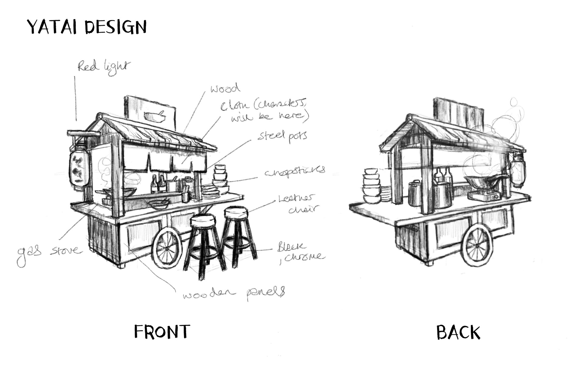 Britt Bailey - Japanese Yatai