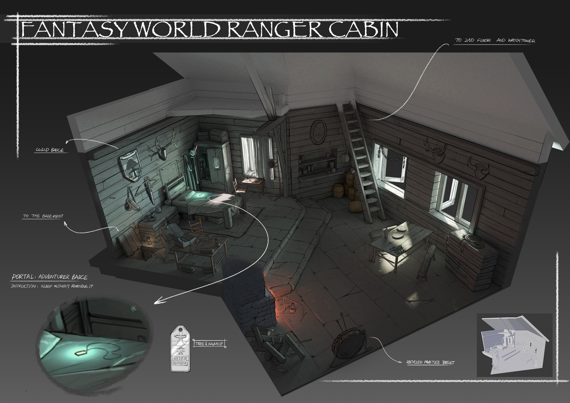 ArtStation - Portal Room - Between Two World