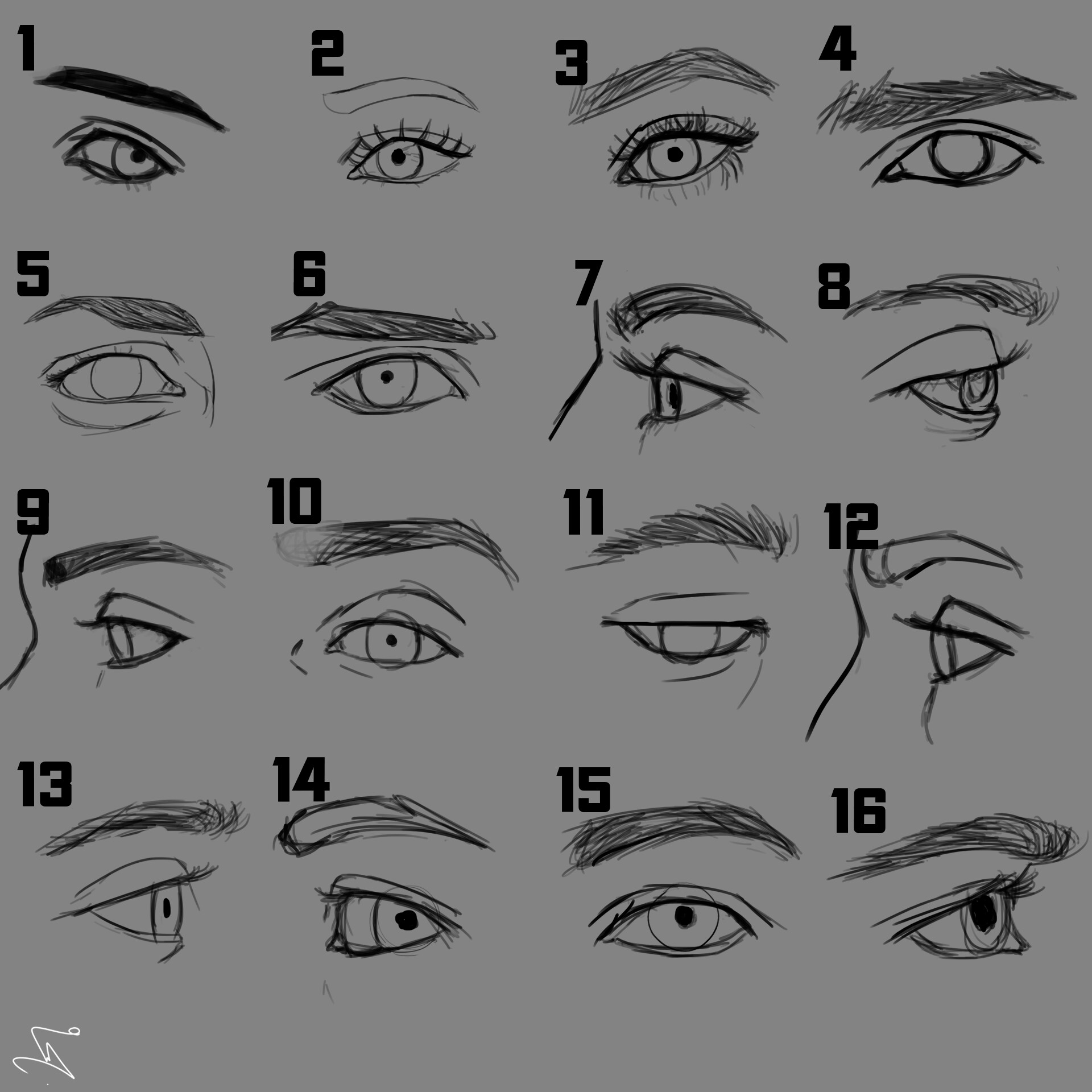 Male Eye Shapes Chart