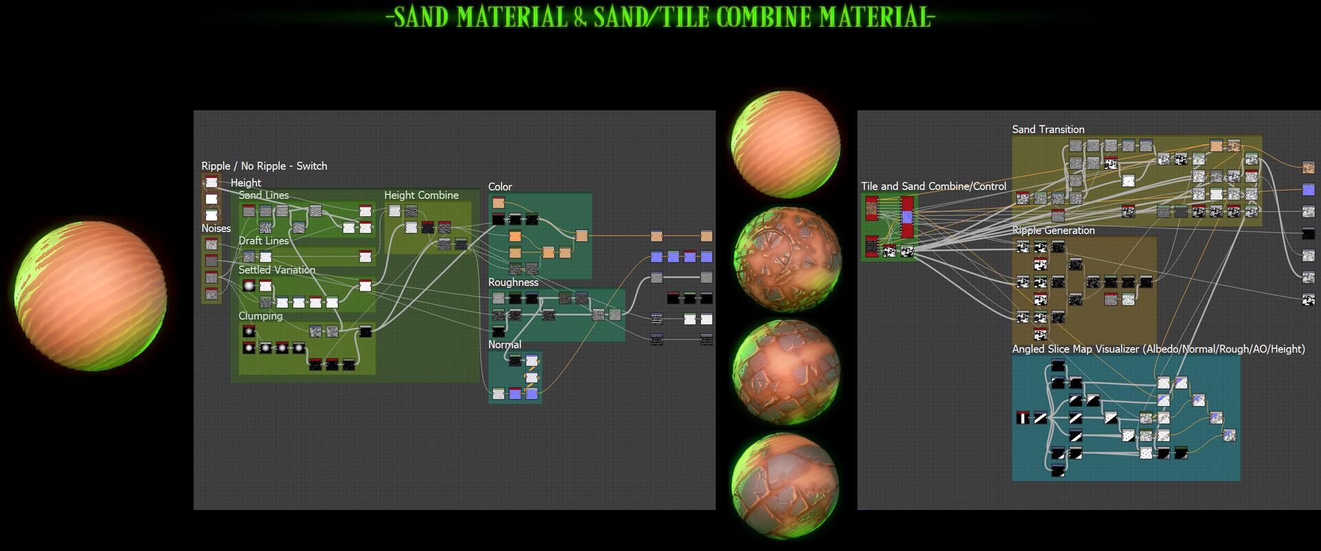 Scott Stadick - Speed Environment