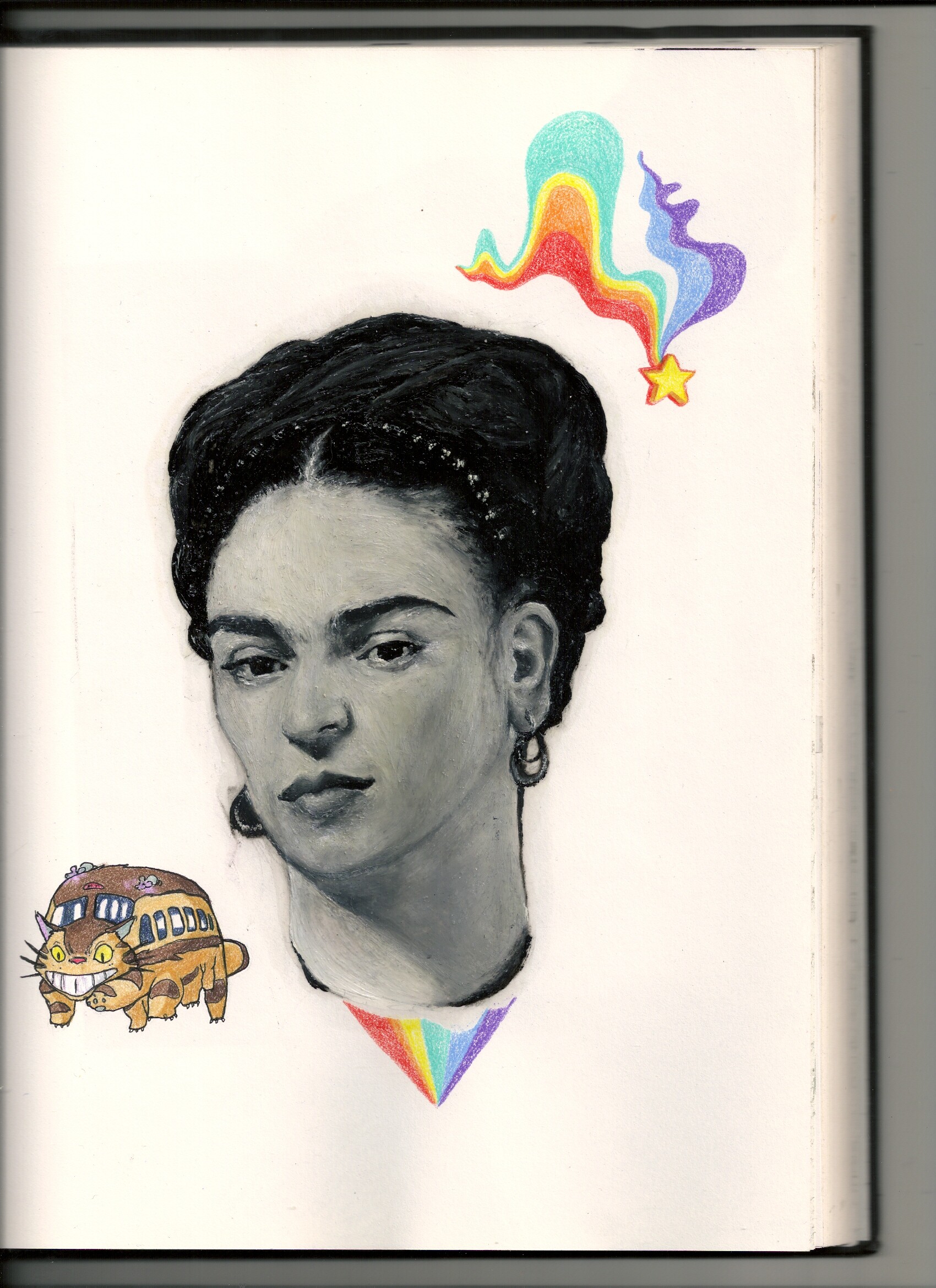 ArtStation - Self Portrait, Frida kahlo