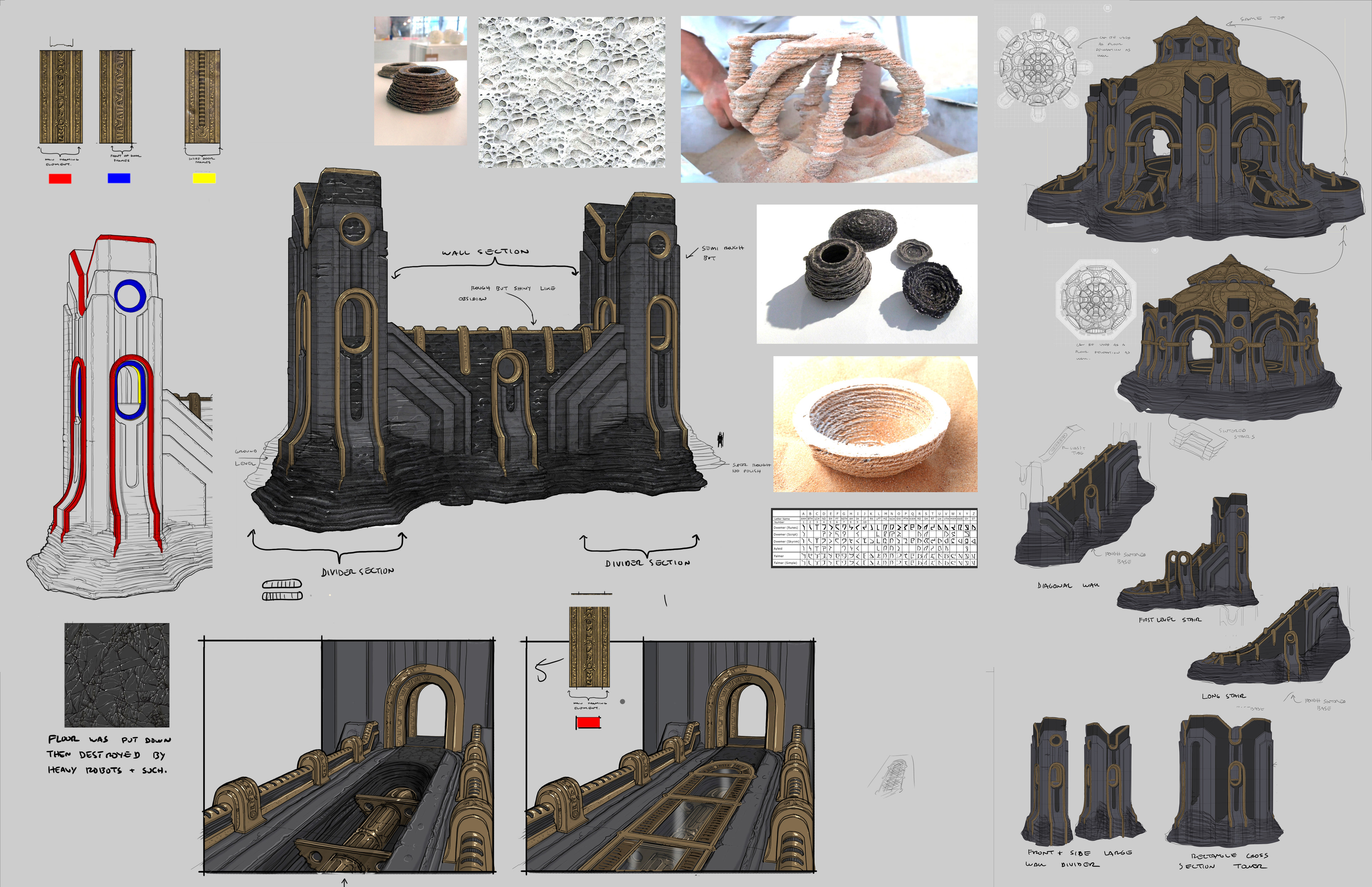 Mathew Weathers - Clockwork City, ESO