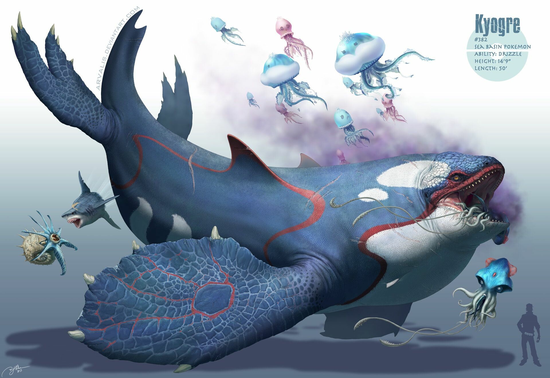Pokemon Legendary Kyogre