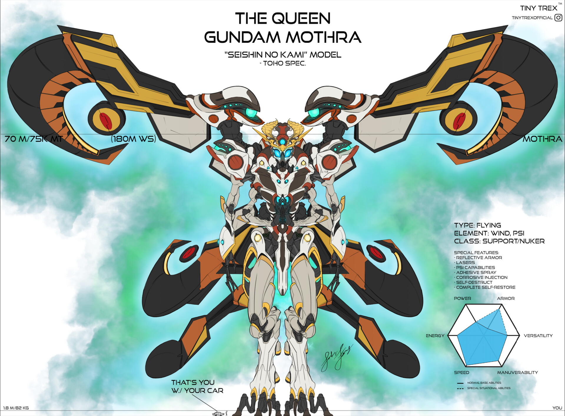 Stephen Finnegan - Unit M (WIP)