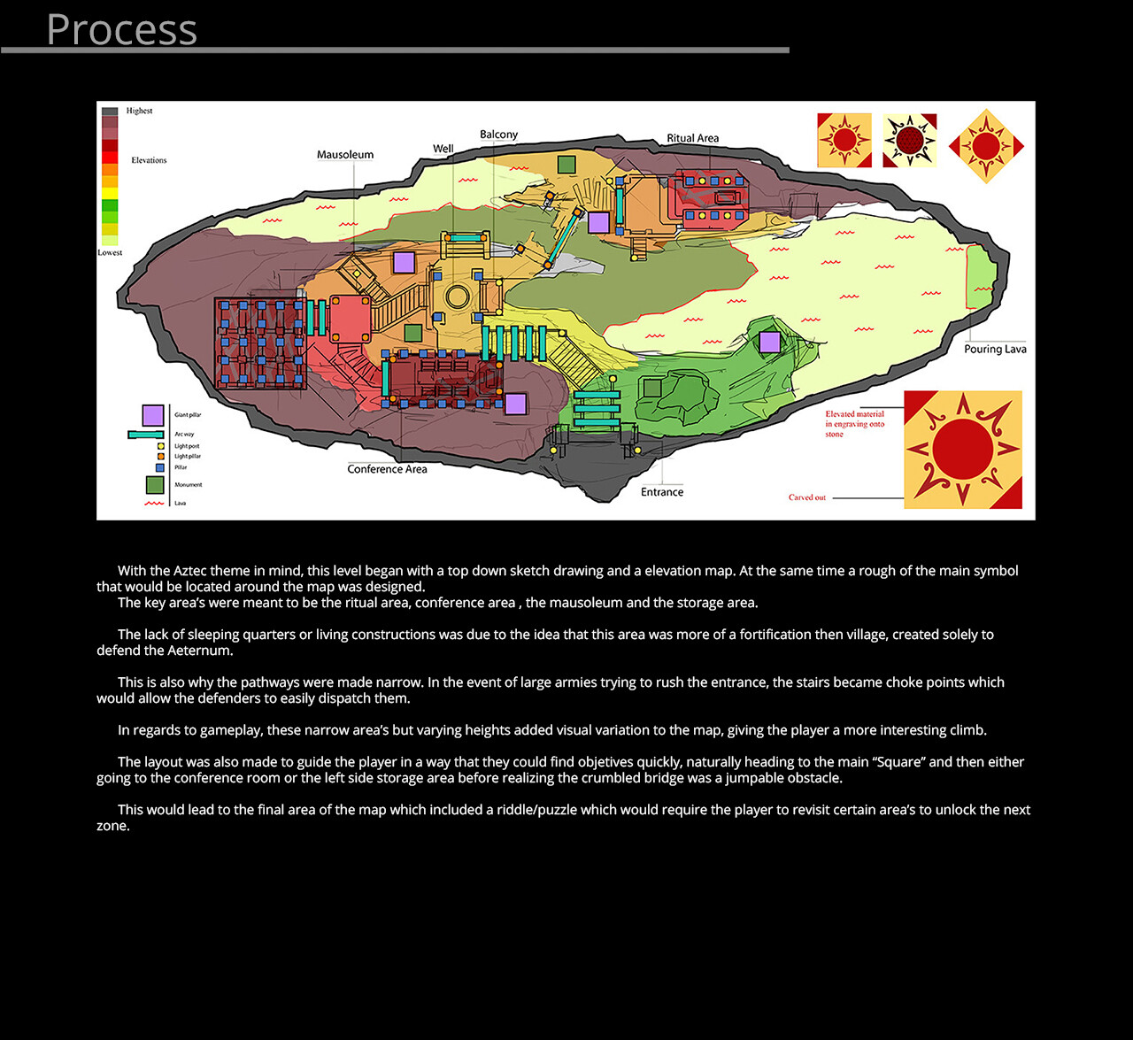 Jonathan Solis - Quatzactl (WIP)