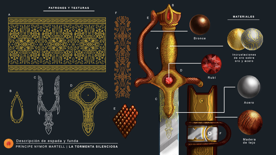 ArtStation - GOT Weapons Design