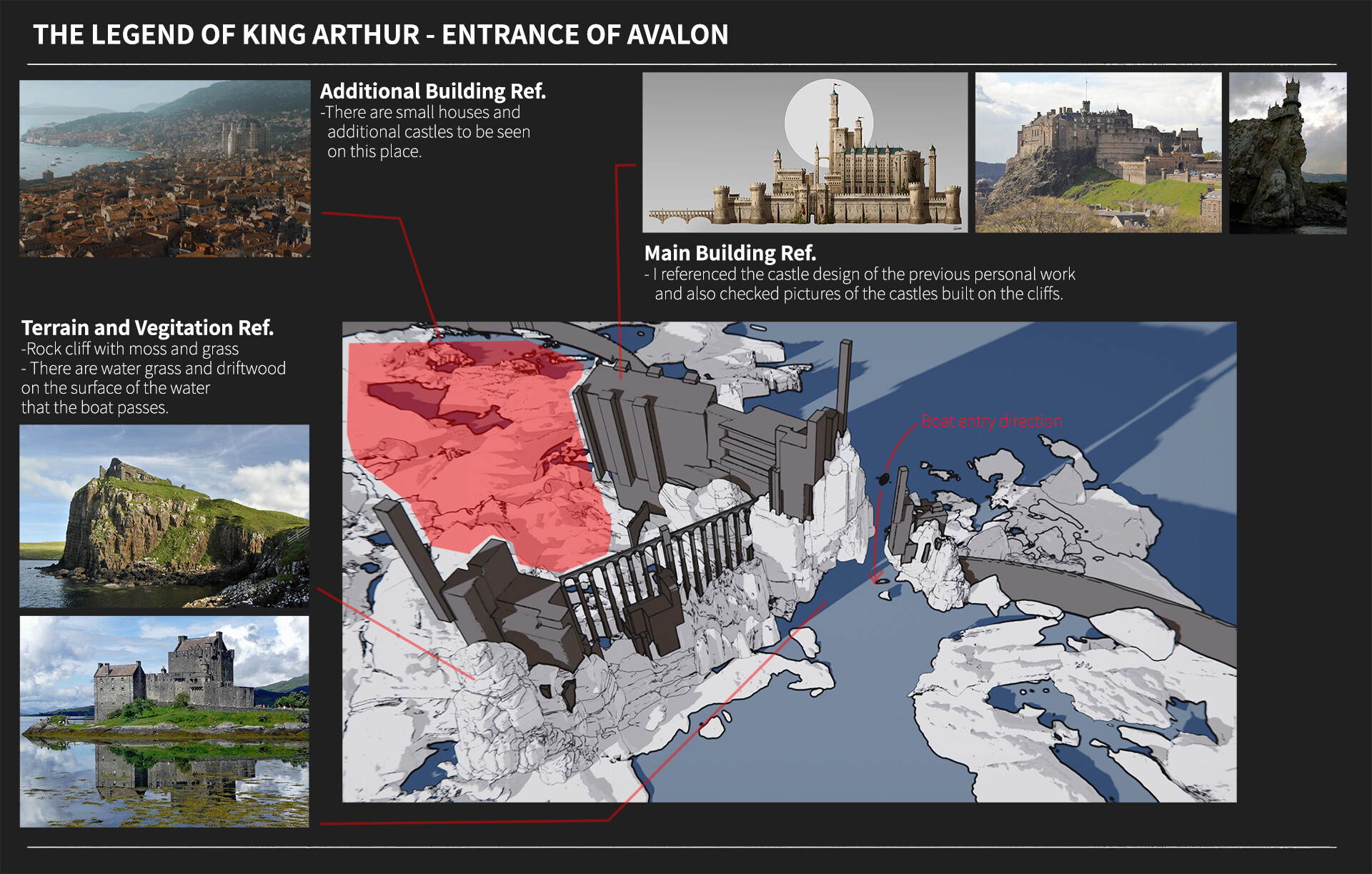 jin-kim-call-out-sheet-avalon.jpg (1920×1223)图片_游戏场景图片素材-花瓣网