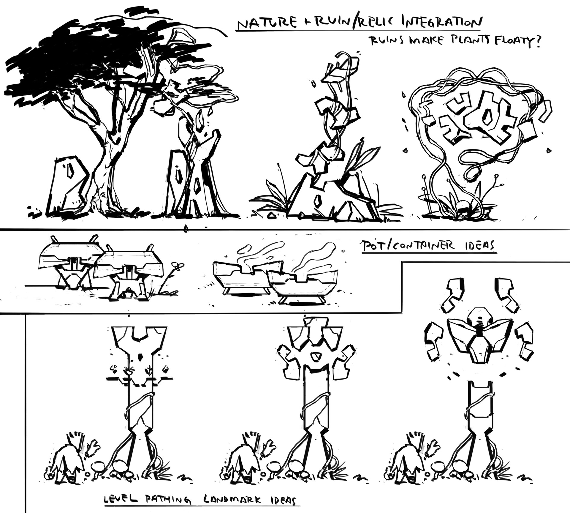 Dylan North - Project Zephyr