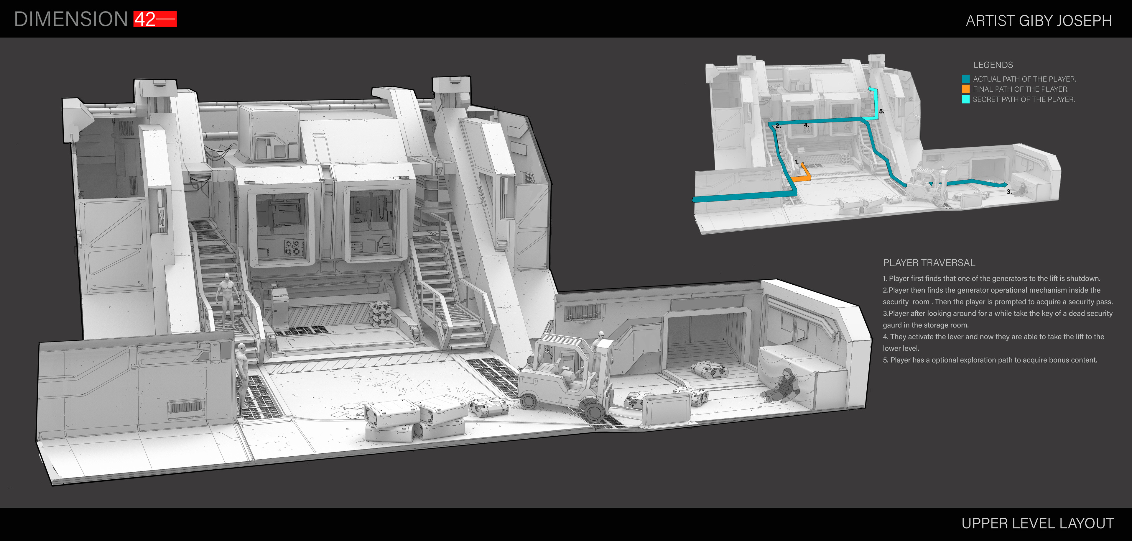 Space Station Drawing Dimension