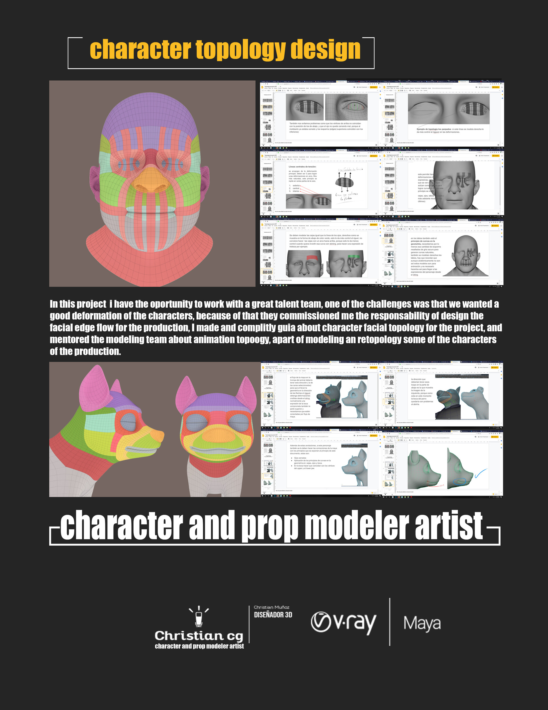 Christian cg - Modeling, Retopology and Edge flow design.
