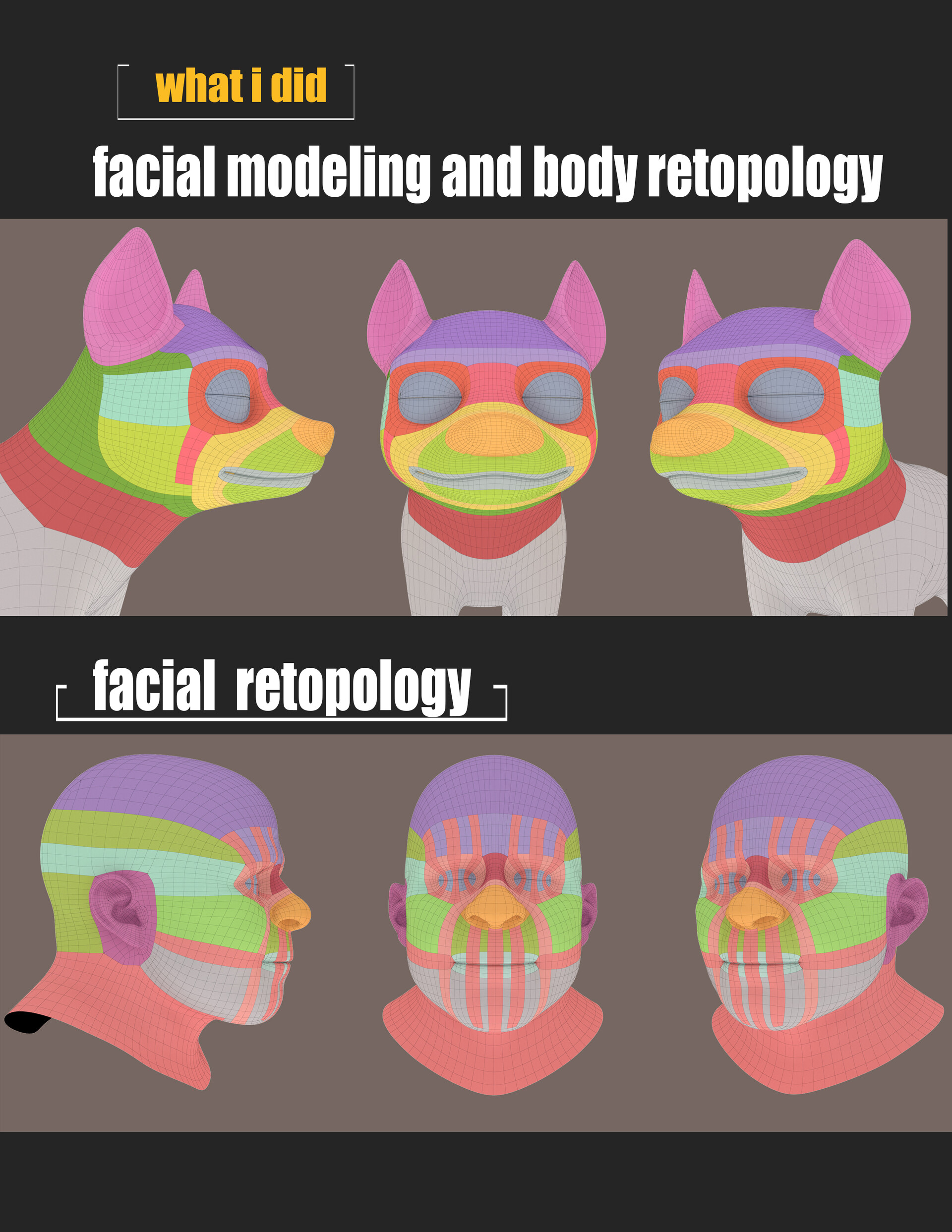 Christian cg - Modeling, Retopology and Edge flow design.