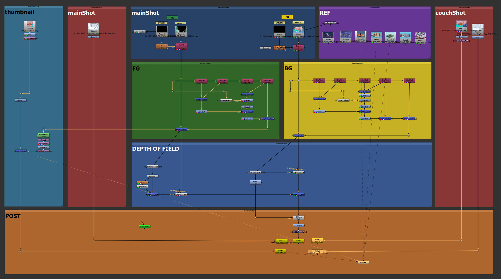 Cameron Scott - Low Poly Simpson's Couch