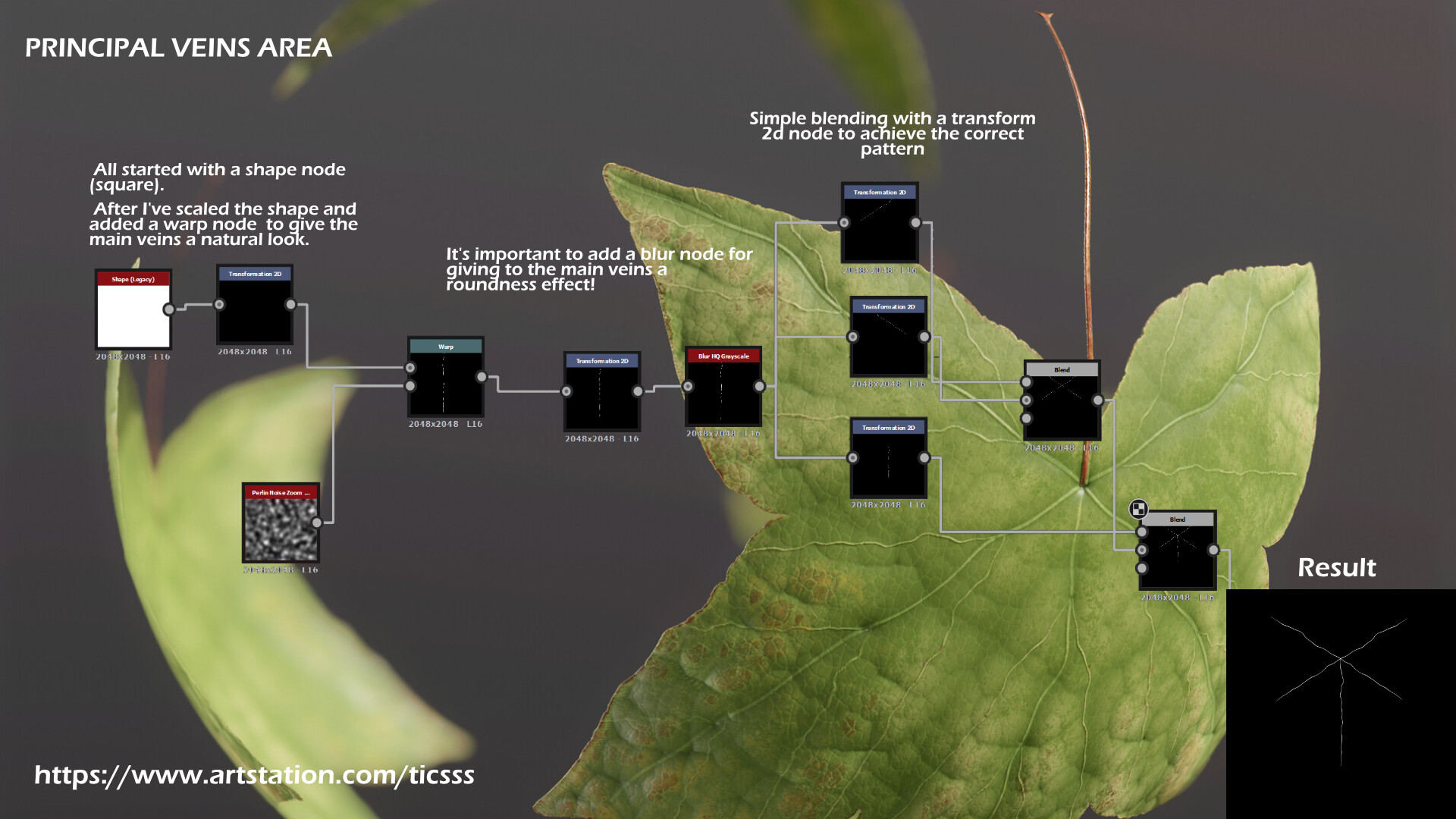 Luca Tietto - Procedural Leaf Breakdown
