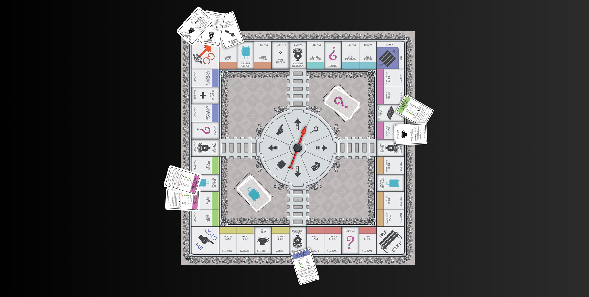 Ratu Currie - Monopoly Custom Designs