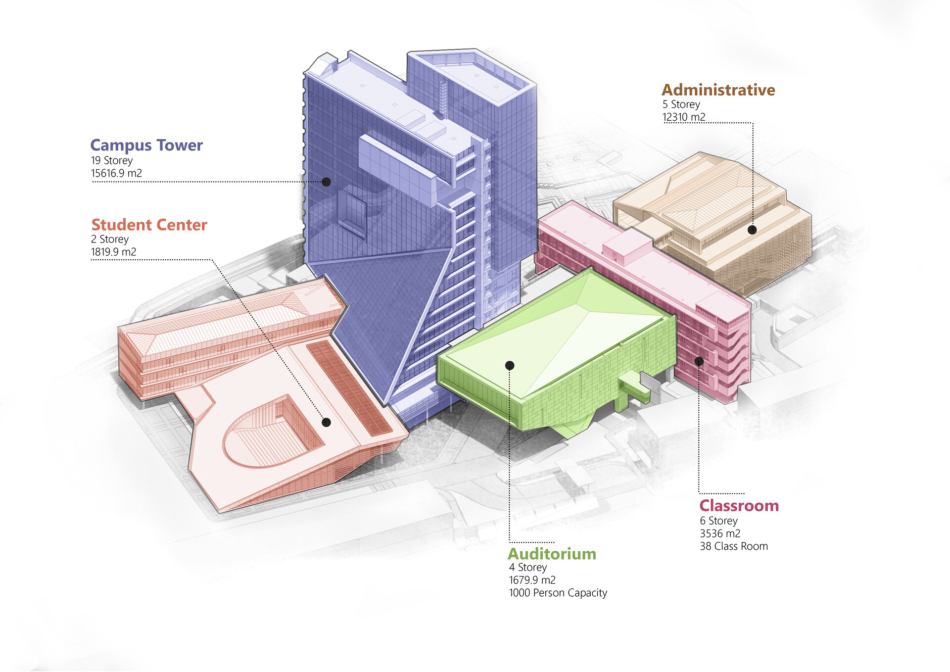 ArtStation - DEX 3D Diagram
