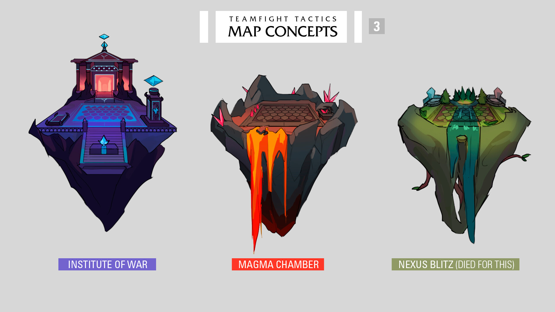 Nebura - TFT Map concepts