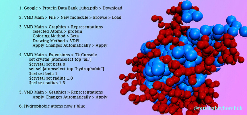 ArtStation - VMD tutorial
