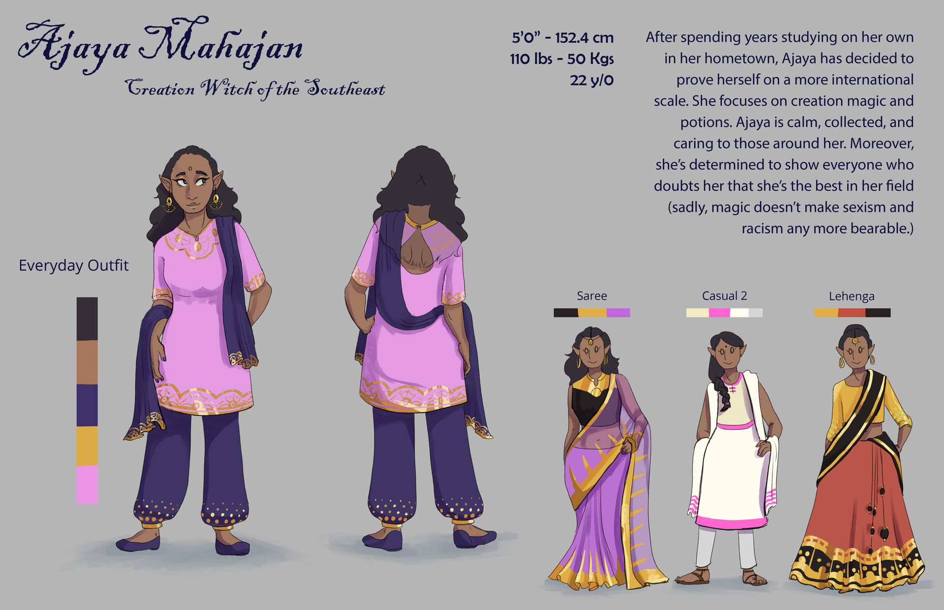 ArtStation - Ajaya Sheet