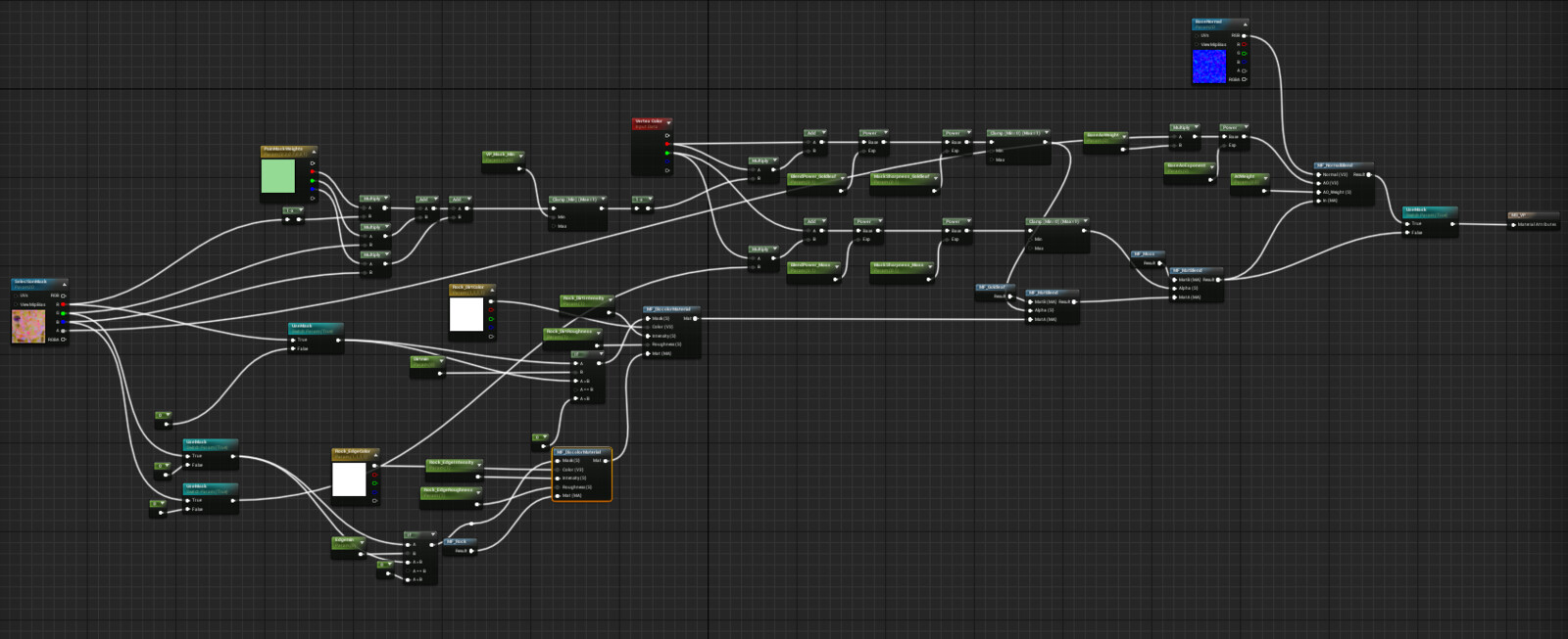 Milan Willems - Cliff Temple