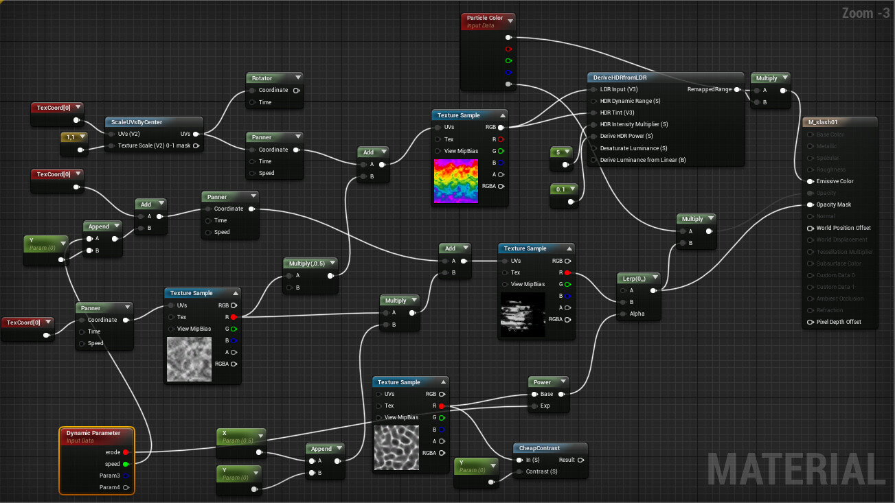 Peter Andrew Bukk - UE4 VFX Study - HDR Color Slash Projectile ...