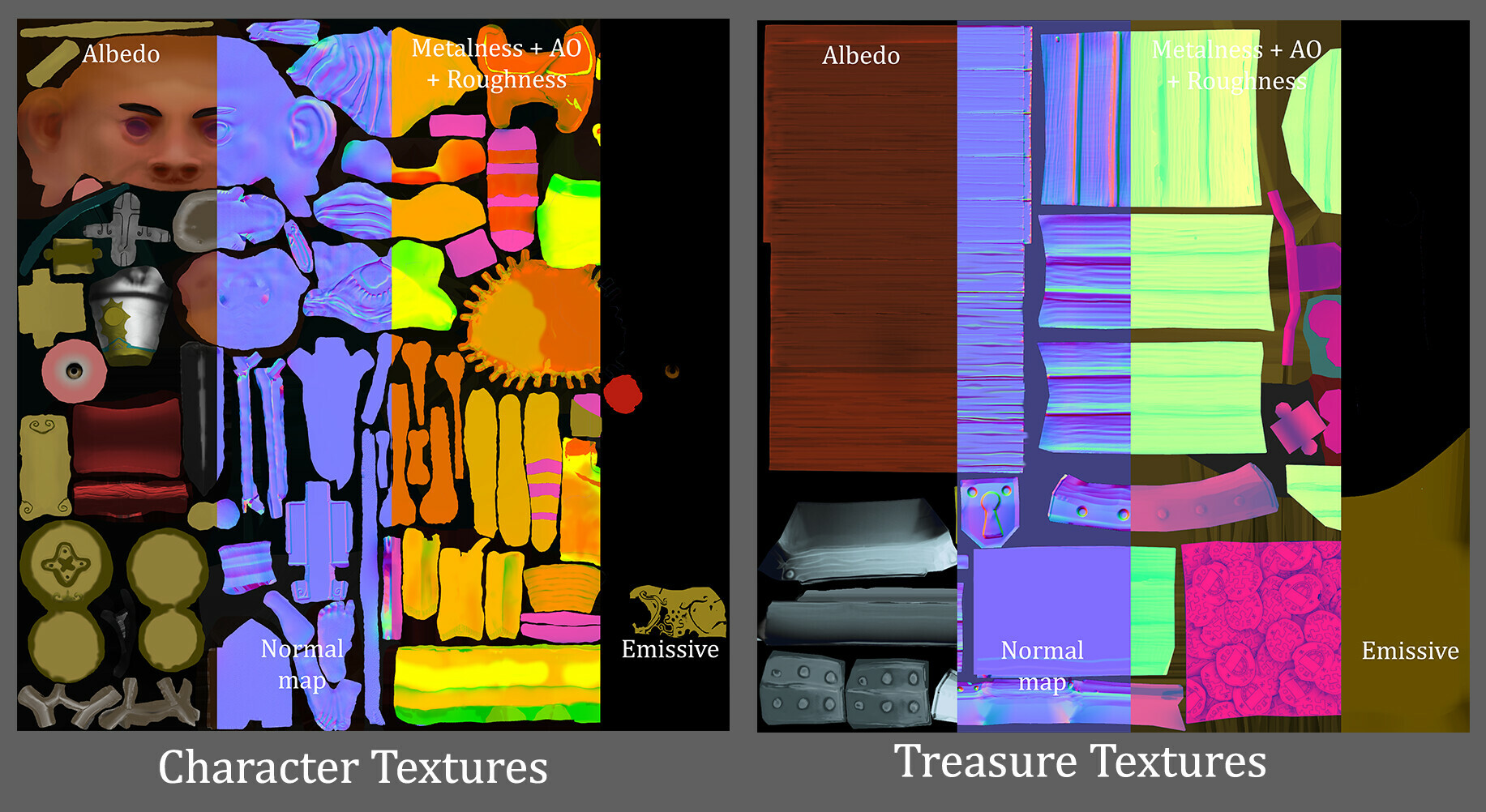 Fares Guettoch - Sinbad 3D Model