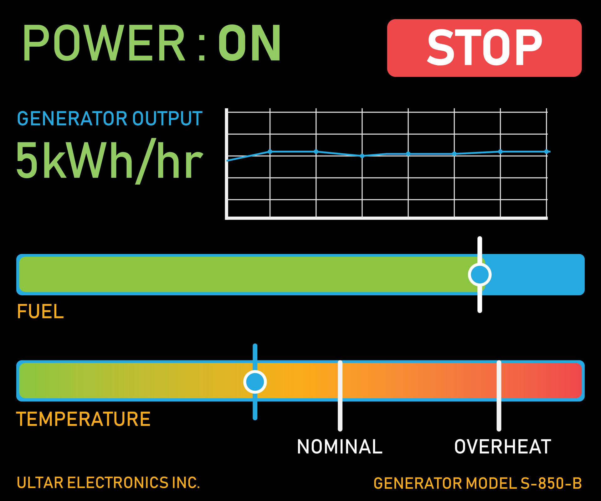 Nick Searle - Portable Fusion Generator