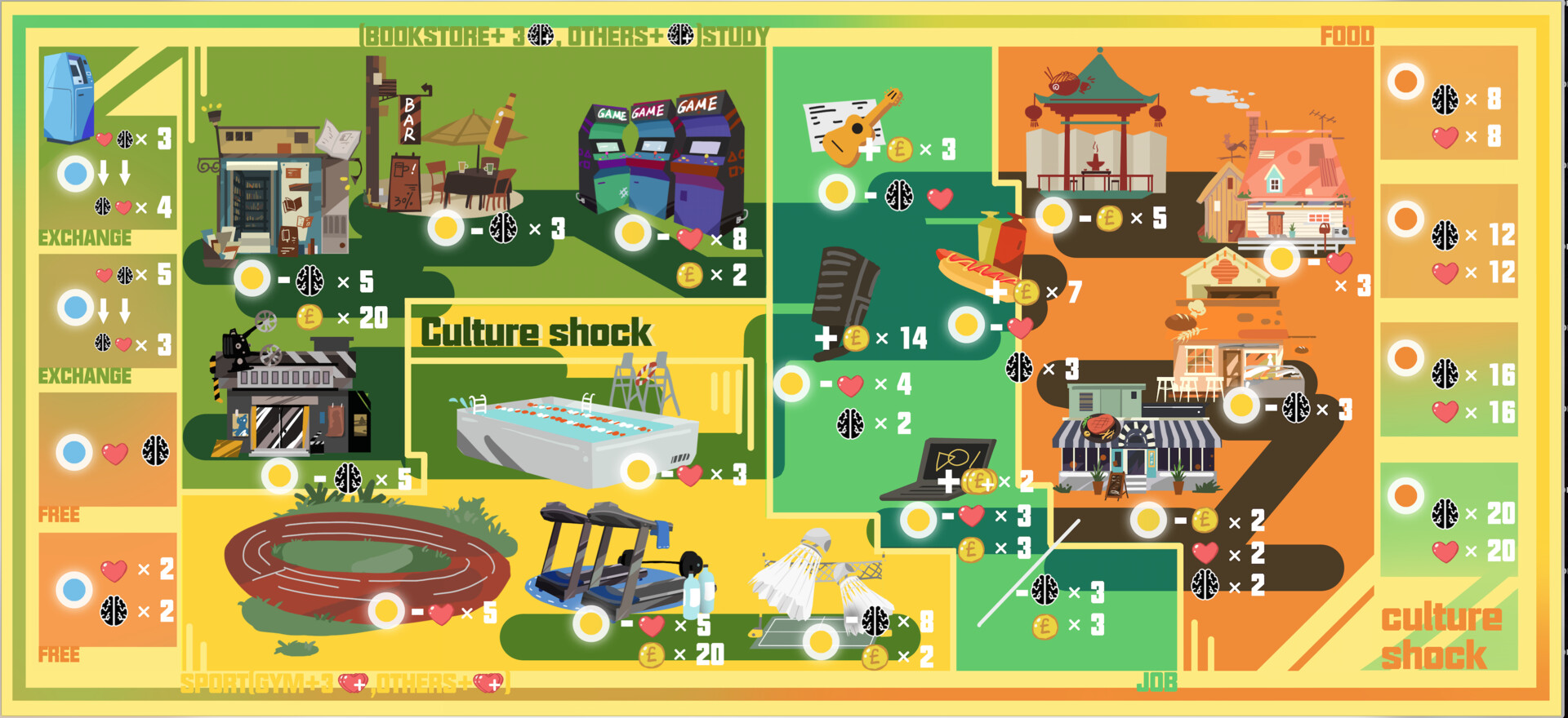 ArtStation - Board game - school project